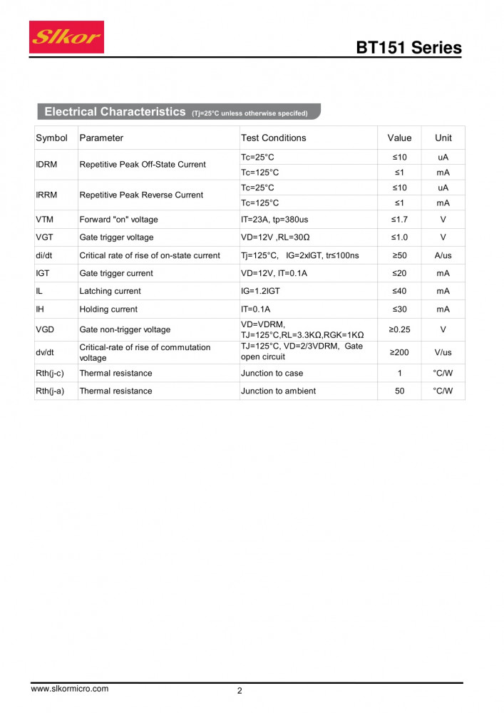 BT151D-600R datasheet page 2