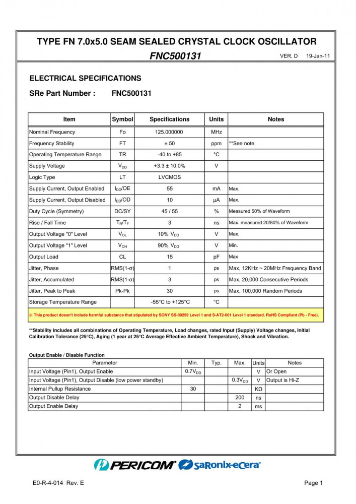 FNC500131 specification page 3