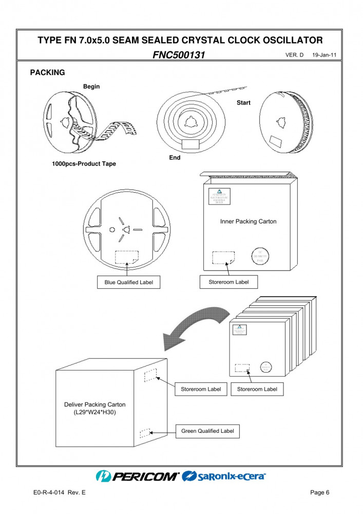 FNC500131 specification page 8