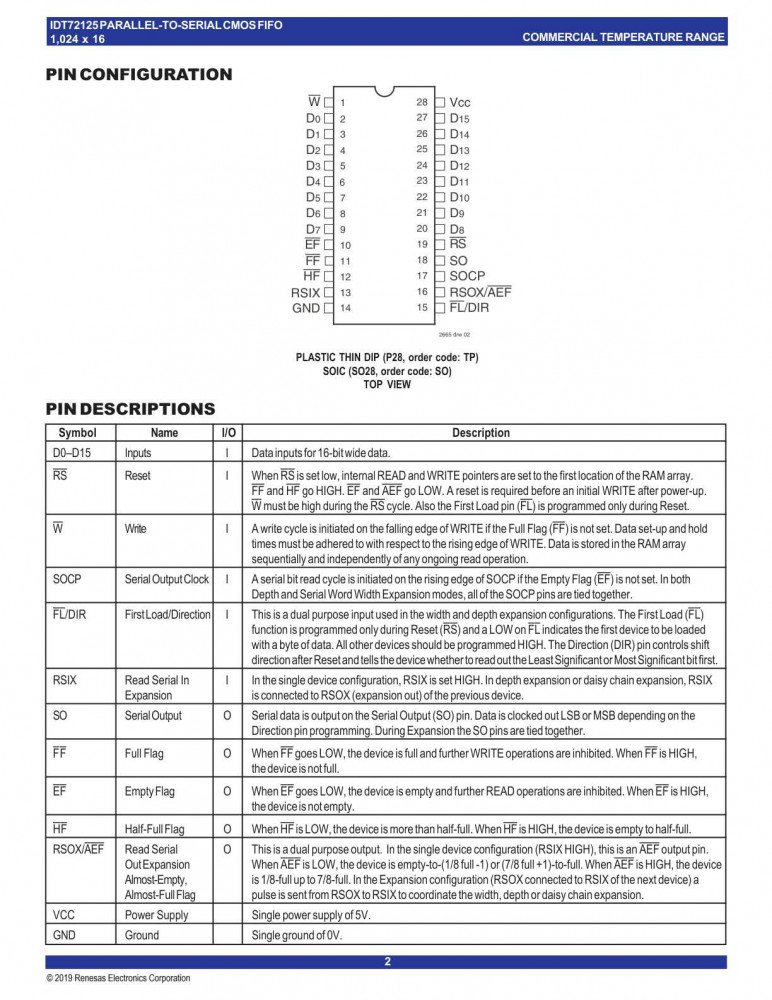 72125L25TPG datasheet page 2