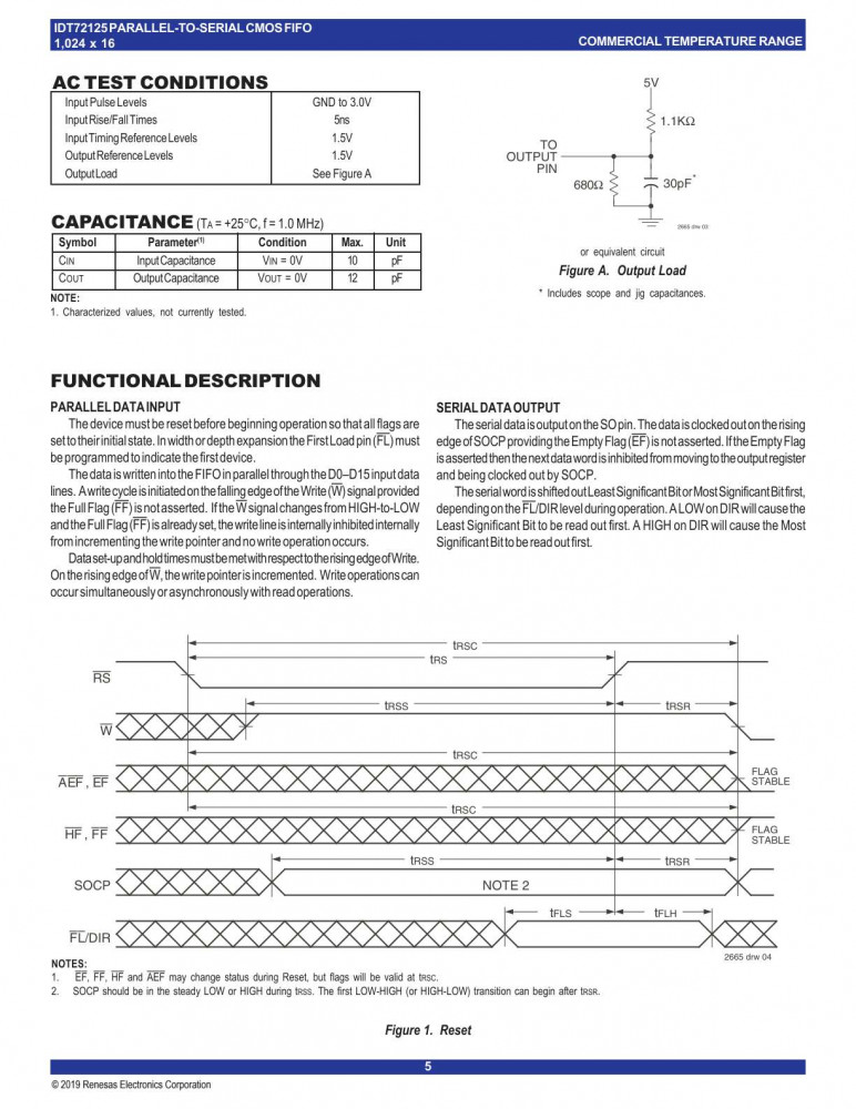 72125L25TPG datasheet page 5