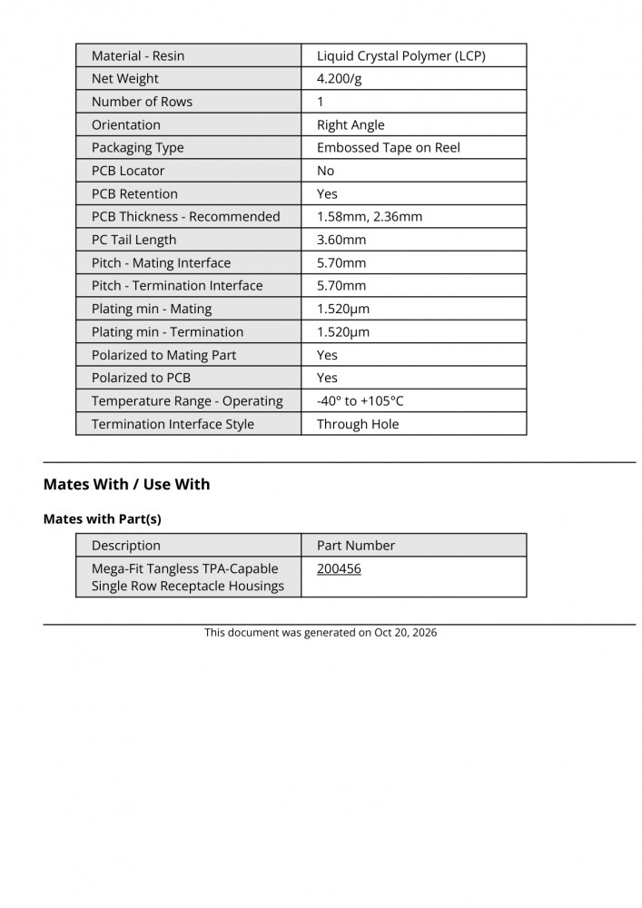 Product document page 3