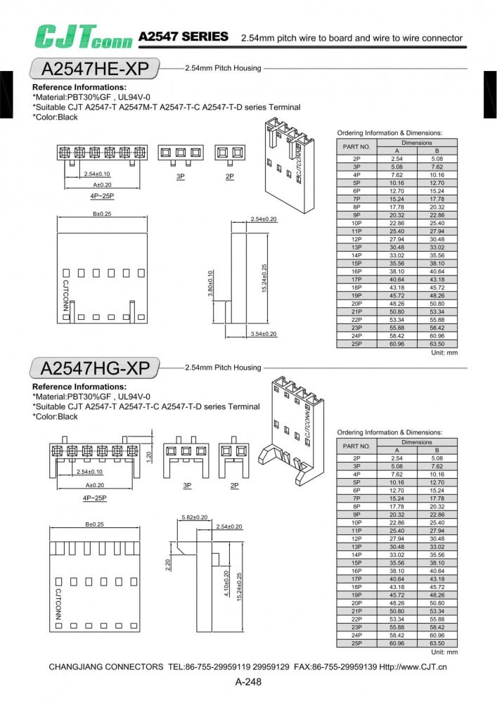 CJT A2547 documentation page 10