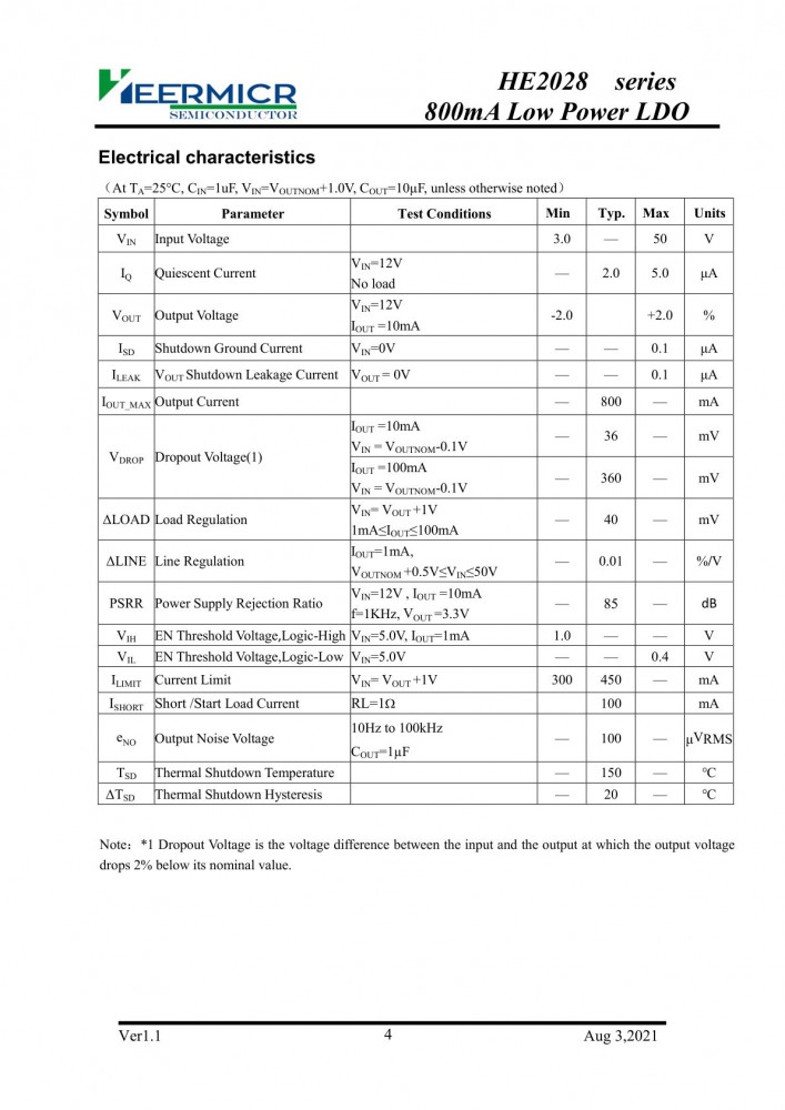 HE2028A50GR datasheet page 4