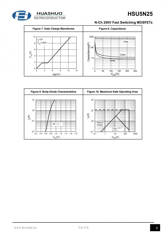 HSU5N25 datasheet page 4