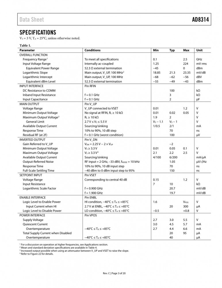 AD8314 datasheet page 3