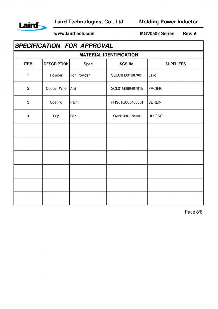MGV0502 specification page 10