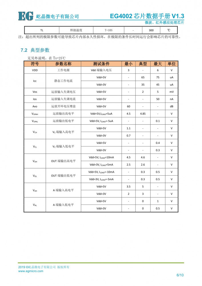 EG4002C datasheet page 9