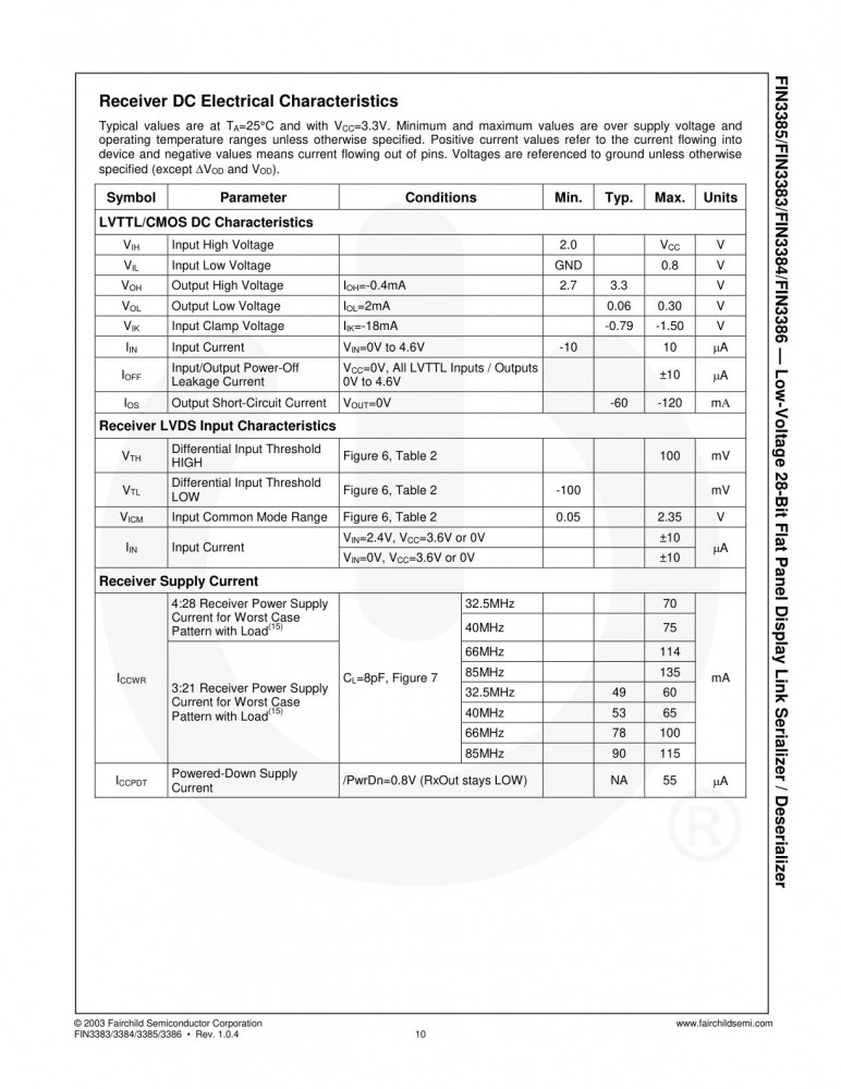 FIN3383 datasheet page 10