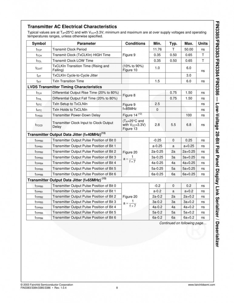 FIN3383 datasheet page 8