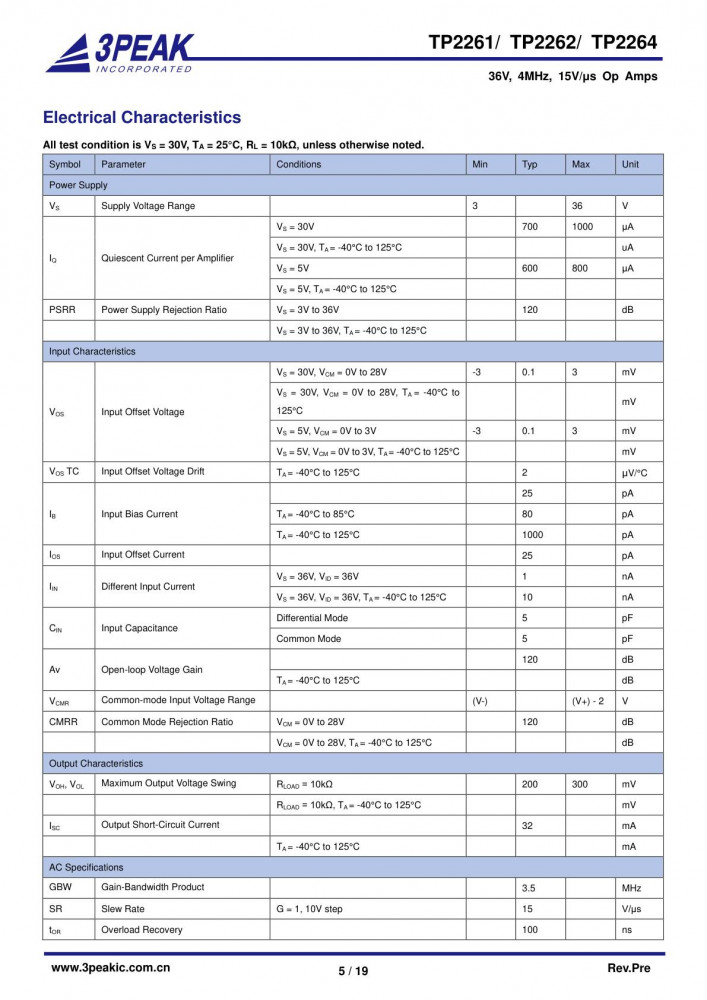 TP2262-SR datasheet page 5