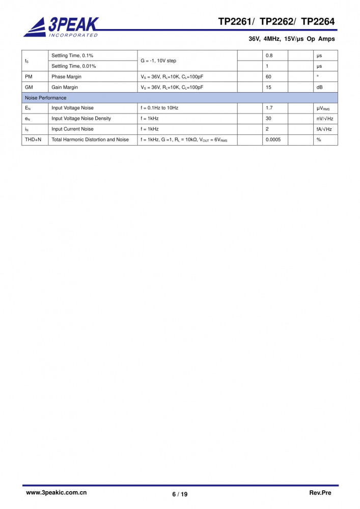 TP2262-SR datasheet page 6