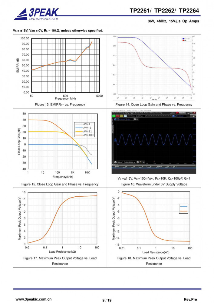 TP2262-SR datasheet page 9