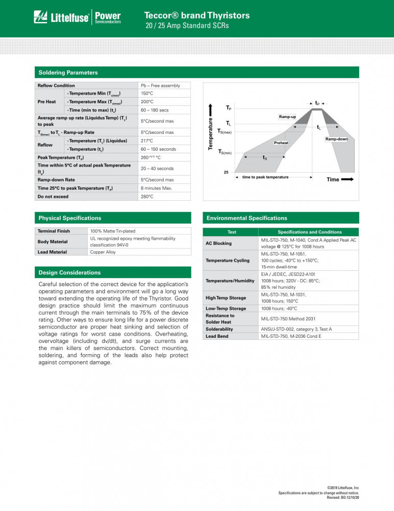 S4025LTP datasheet page 6
