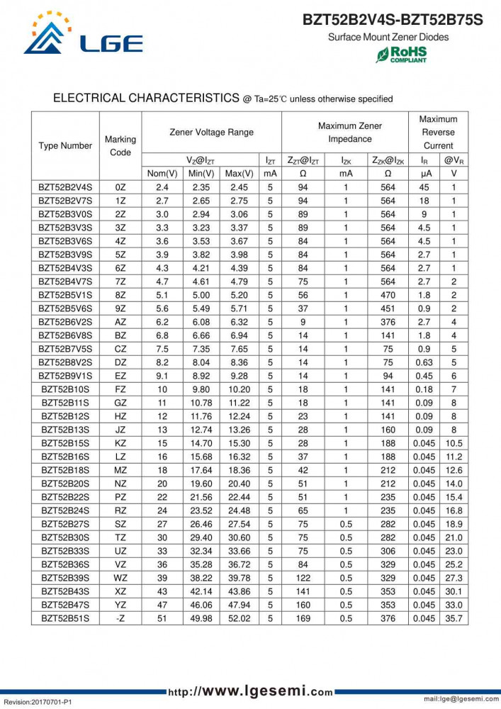 LGE BZT52B5V6S datasheet page 2