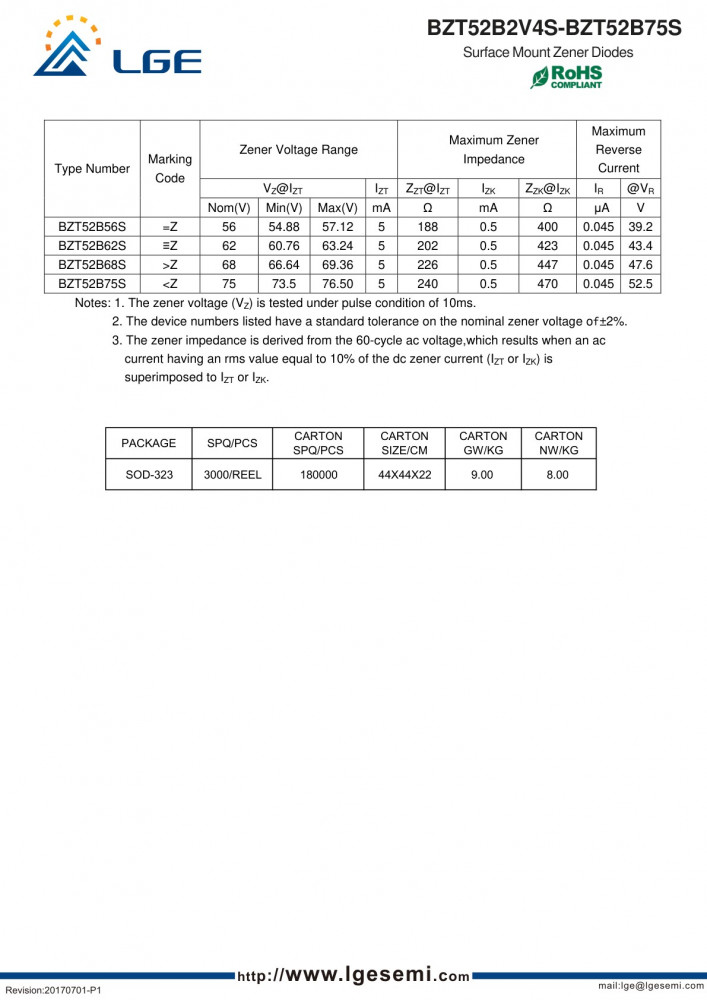 LGE BZT52B5V6S datasheet page 3