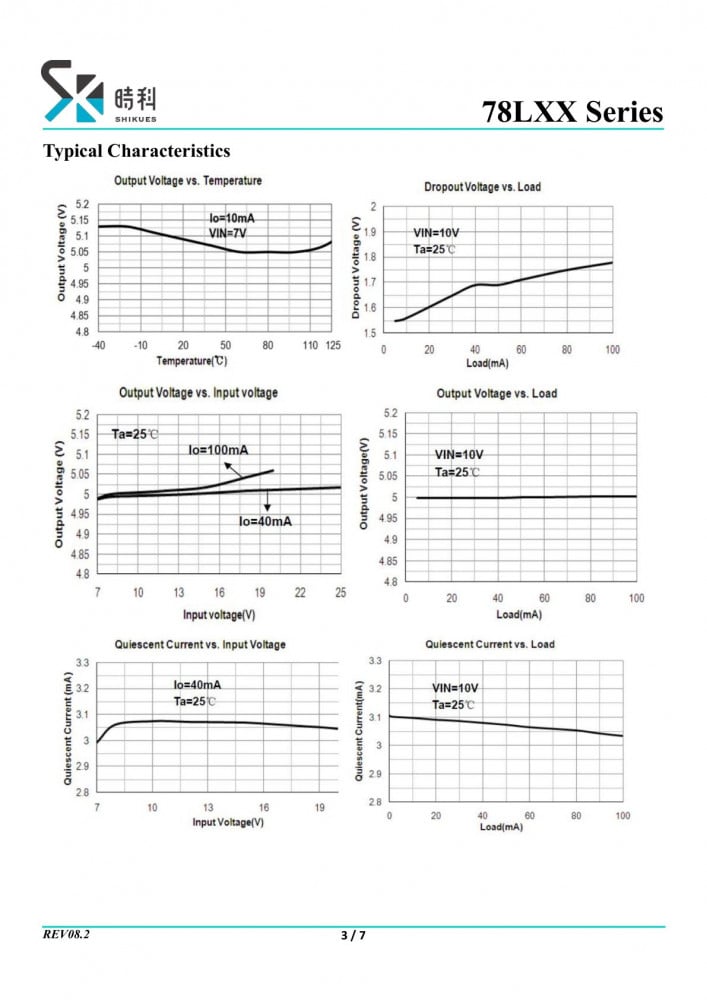 78L06 datasheet page 3