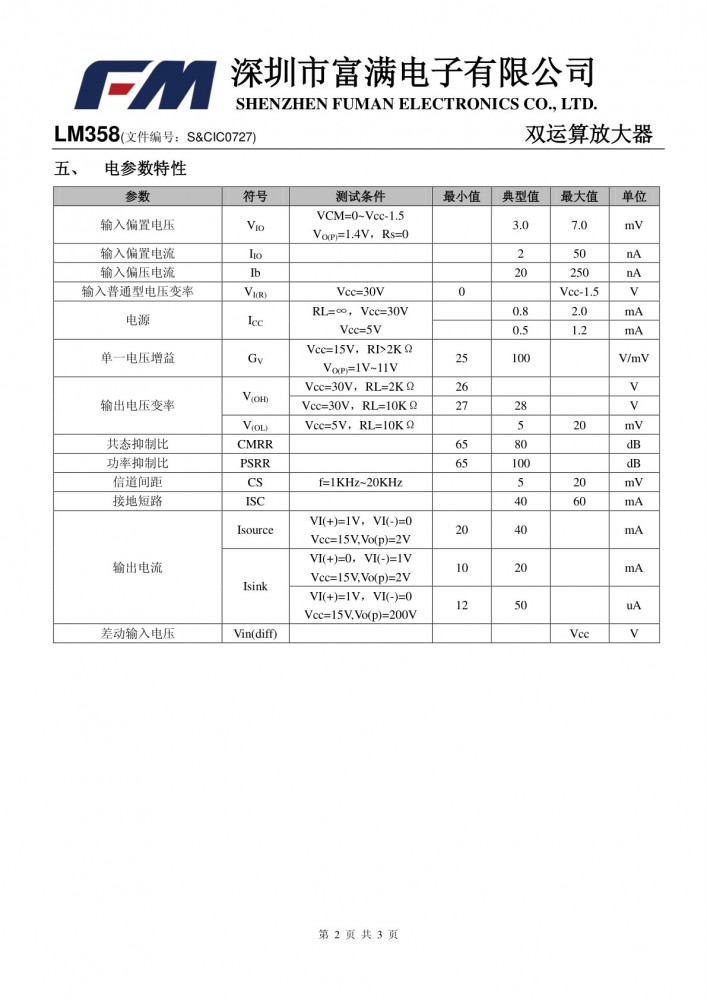 LM358S datasheet page 2