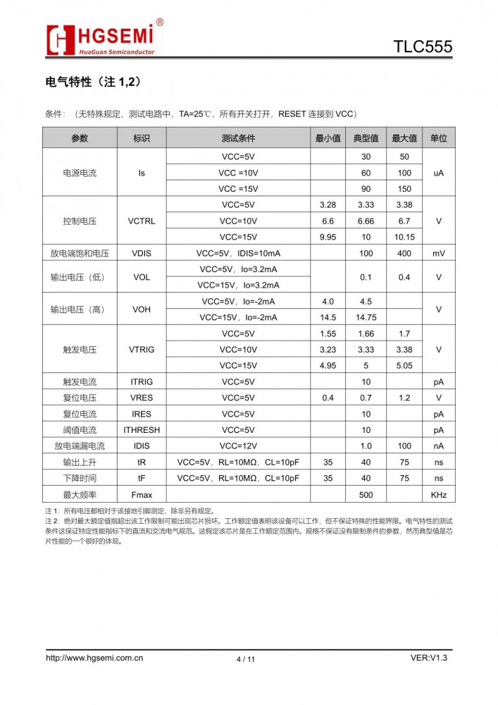 TLC555M/TR datasheet page 4
