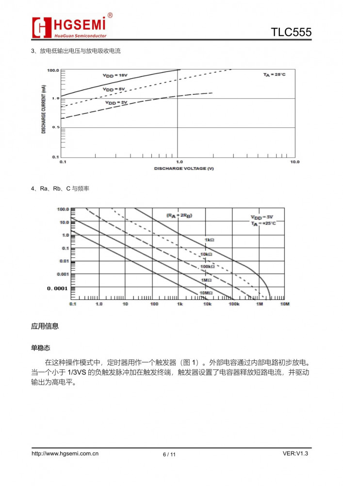 TLC555M/TR datasheet page 6
