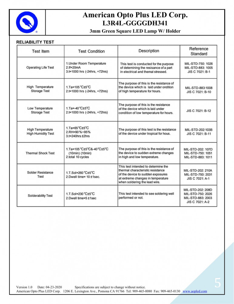 L3R4L-GGGGDH341 datasheet page 5