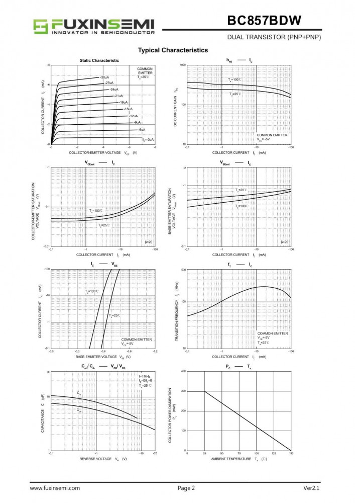 BC857BDW datasheet page 2