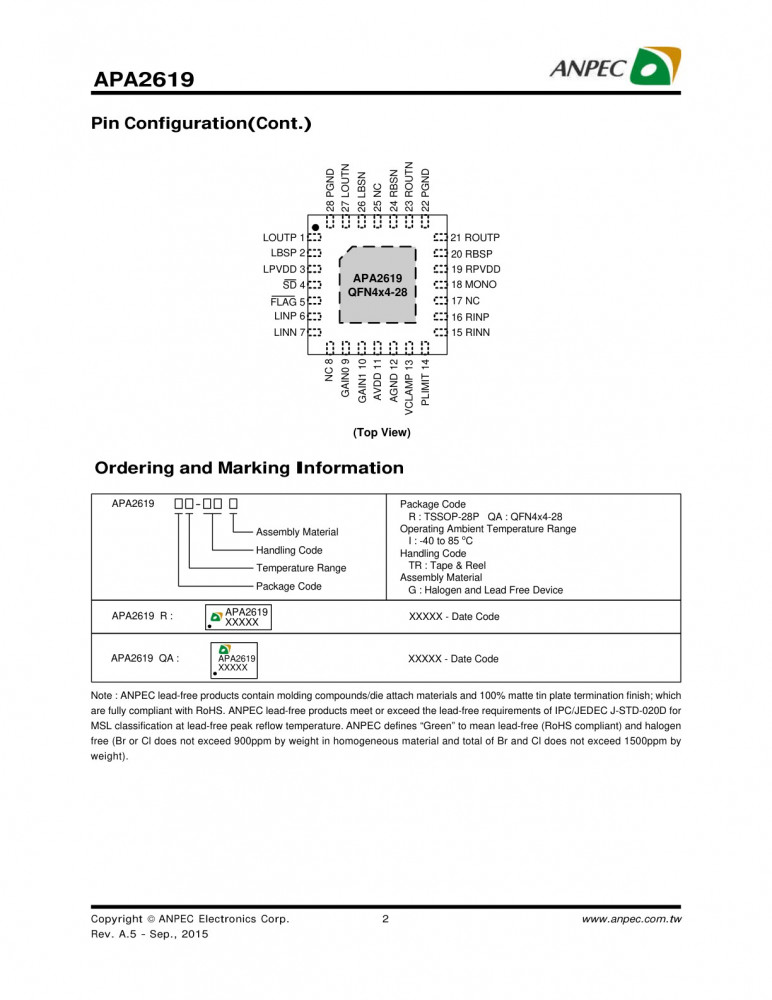 APA2619 datasheet page 2