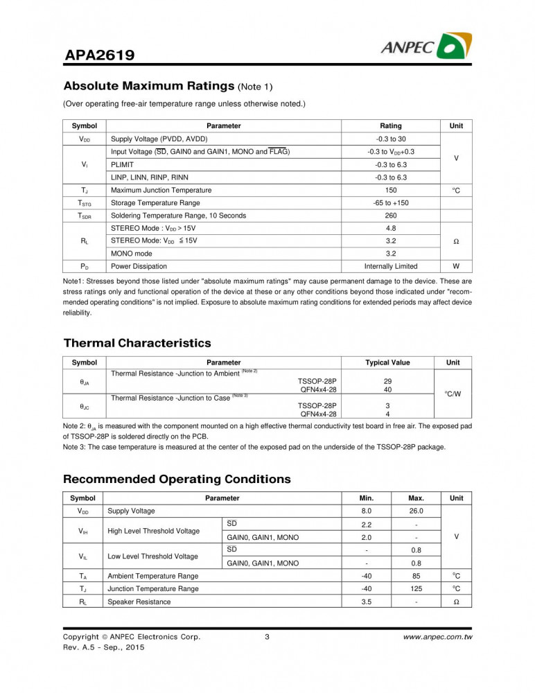 APA2619 datasheet page 3