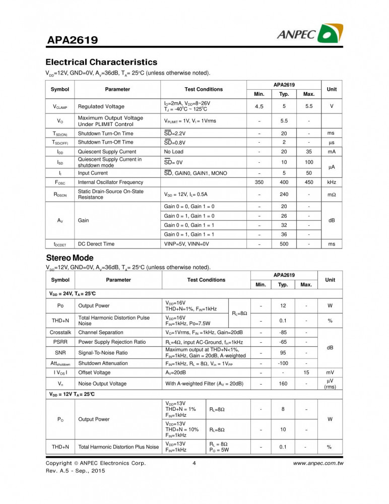 APA2619 datasheet page 4
