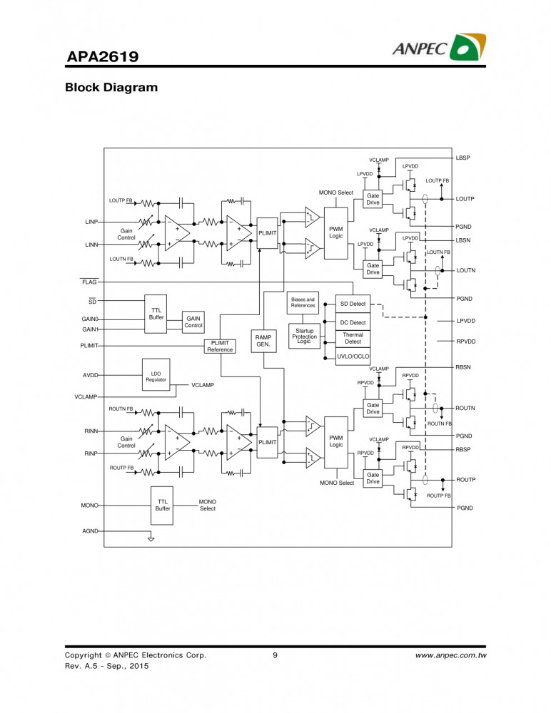 APA2619 datasheet page 9