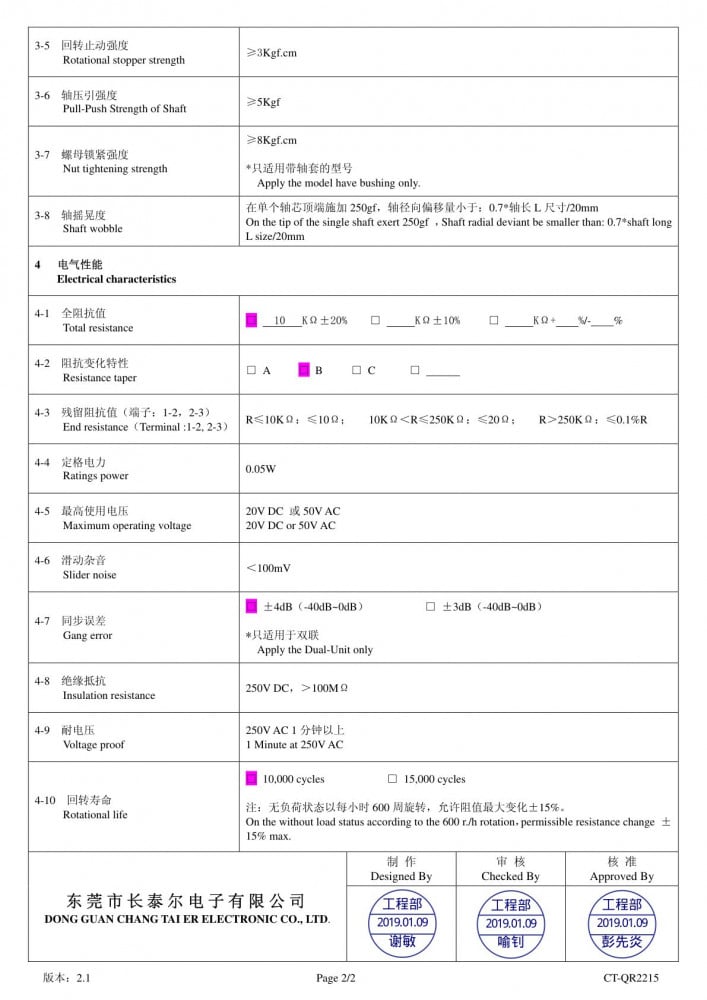 CTR R111 potentiometer specification page 2