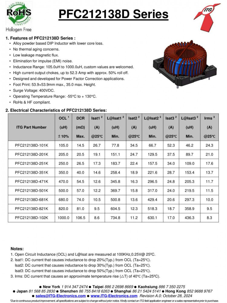 PFC212138D datasheet page 1