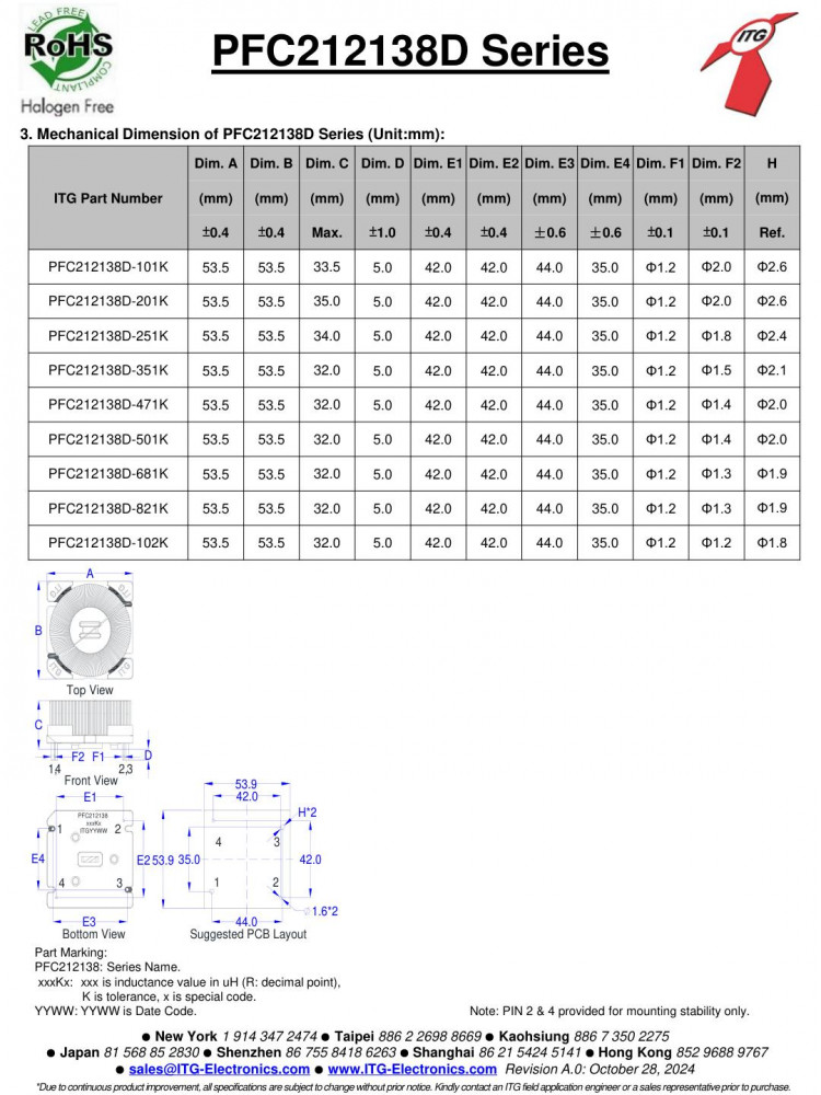 PFC212138D datasheet page 2