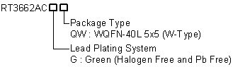 RT3662AC - Dual-Output PWM Controller with 3 Integrated Drivers for AMD SVI2 Mobile CPU Power Supply for sale