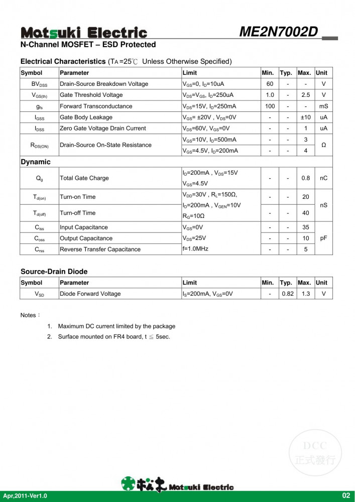 ME2N7002D technical document page 2