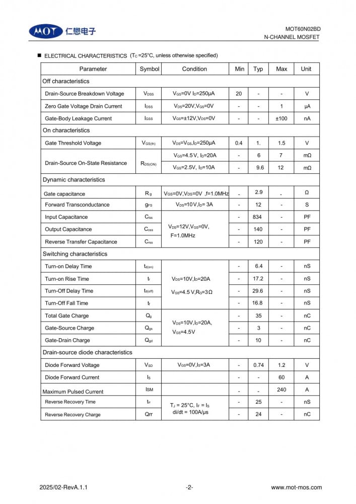 MOT60N02BD datasheet page 2