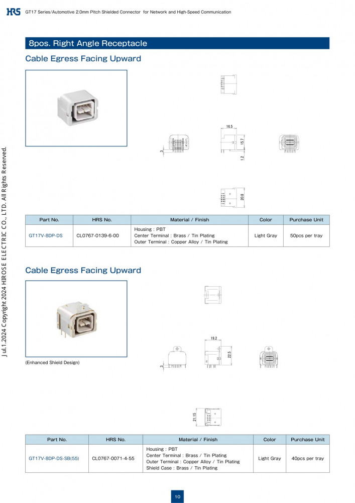GT17 series document page 10