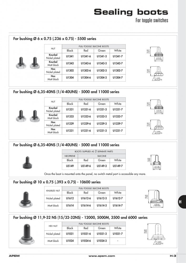 APEM U1639 documentation page 2