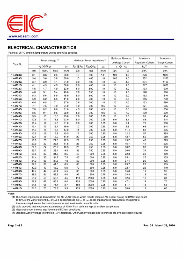 EIC 1N4732AG datasheet page 2
