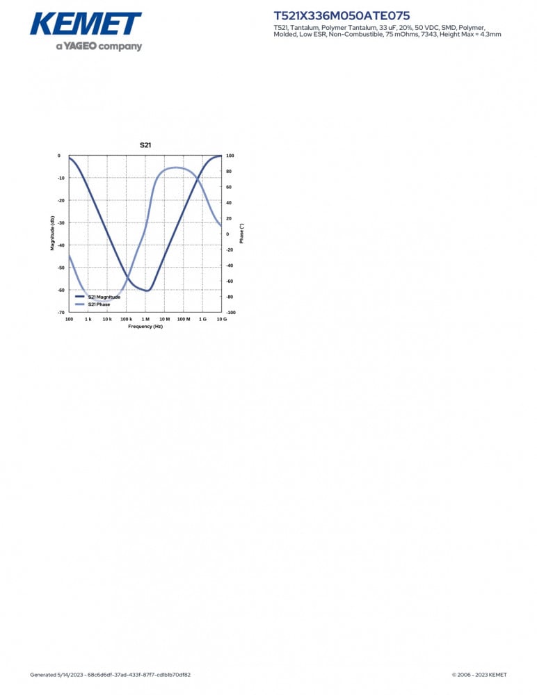 KEMET T521X336M050ATE075 technical document page 3