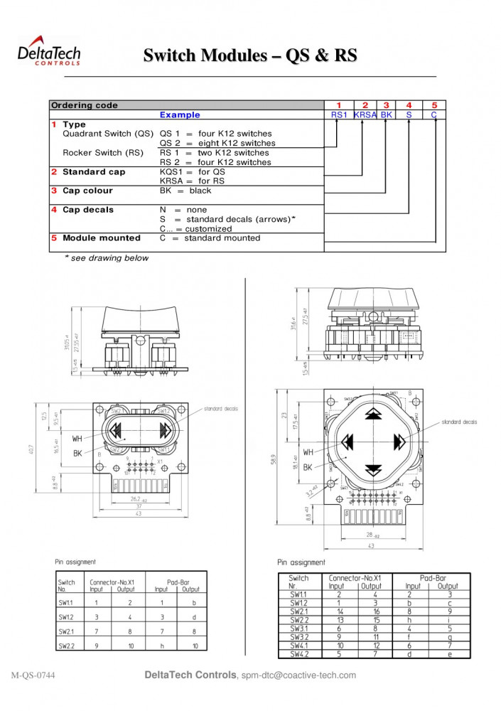 QS1 product documentation page 2