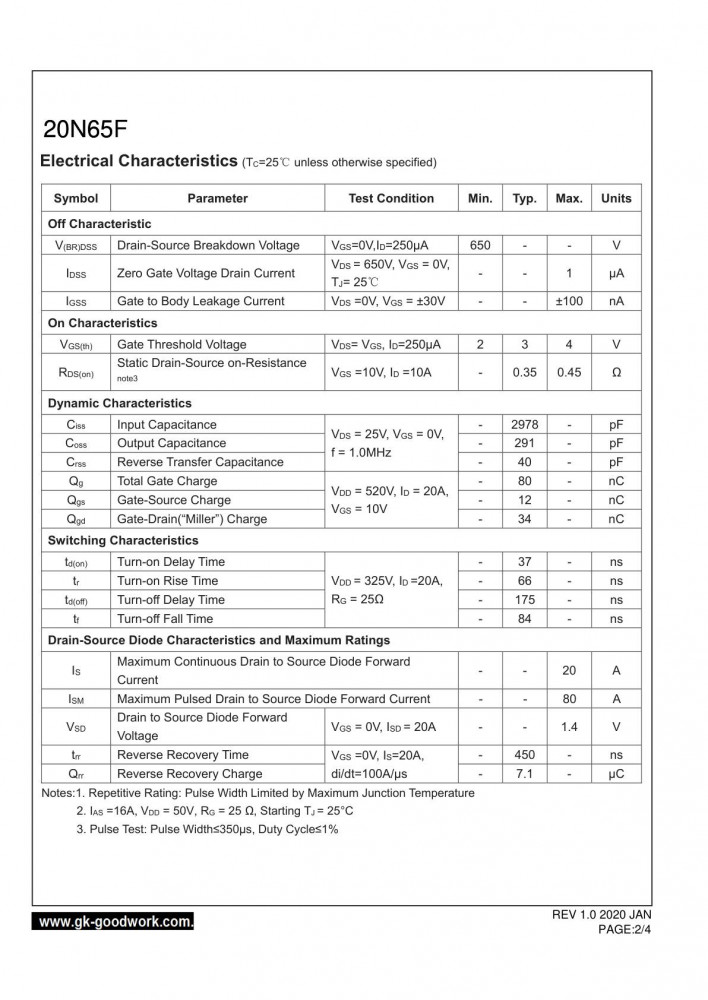 20N65F datasheet page 2