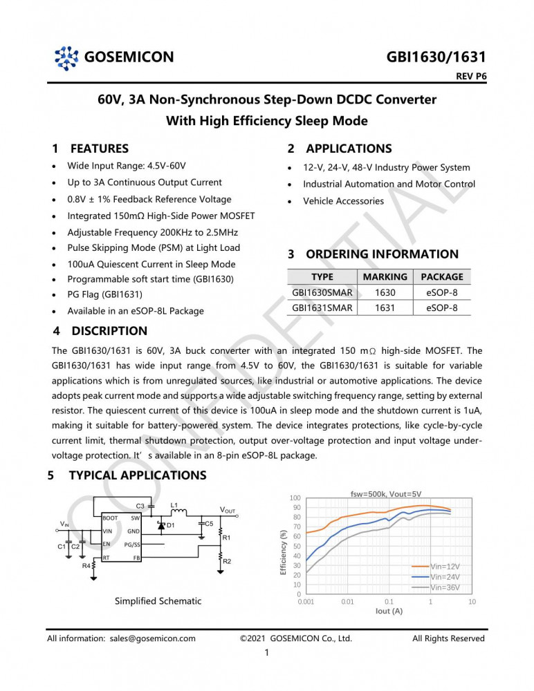 GBI1630SMAR datasheet page 1