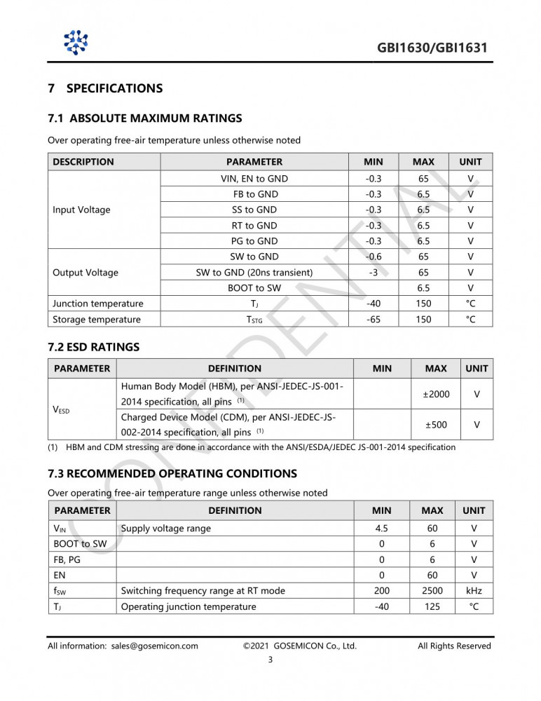 GBI1630SMAR datasheet page 3