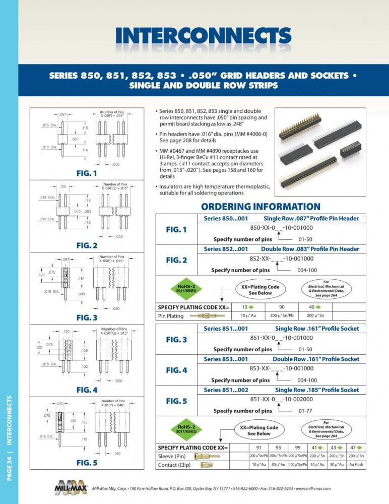Mill-Max Series 853 technical document