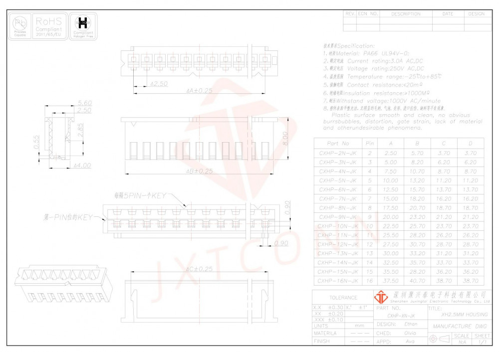 CXHP-3N-JK technical drawing page 1