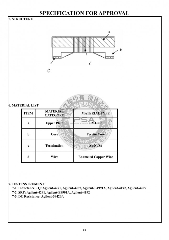 PSA 0805F-4R7K-DLRH01 approval specification page 5