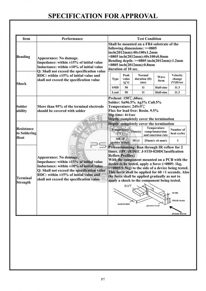 PSA 0805F-4R7K-DLRH01 approval specification page 8