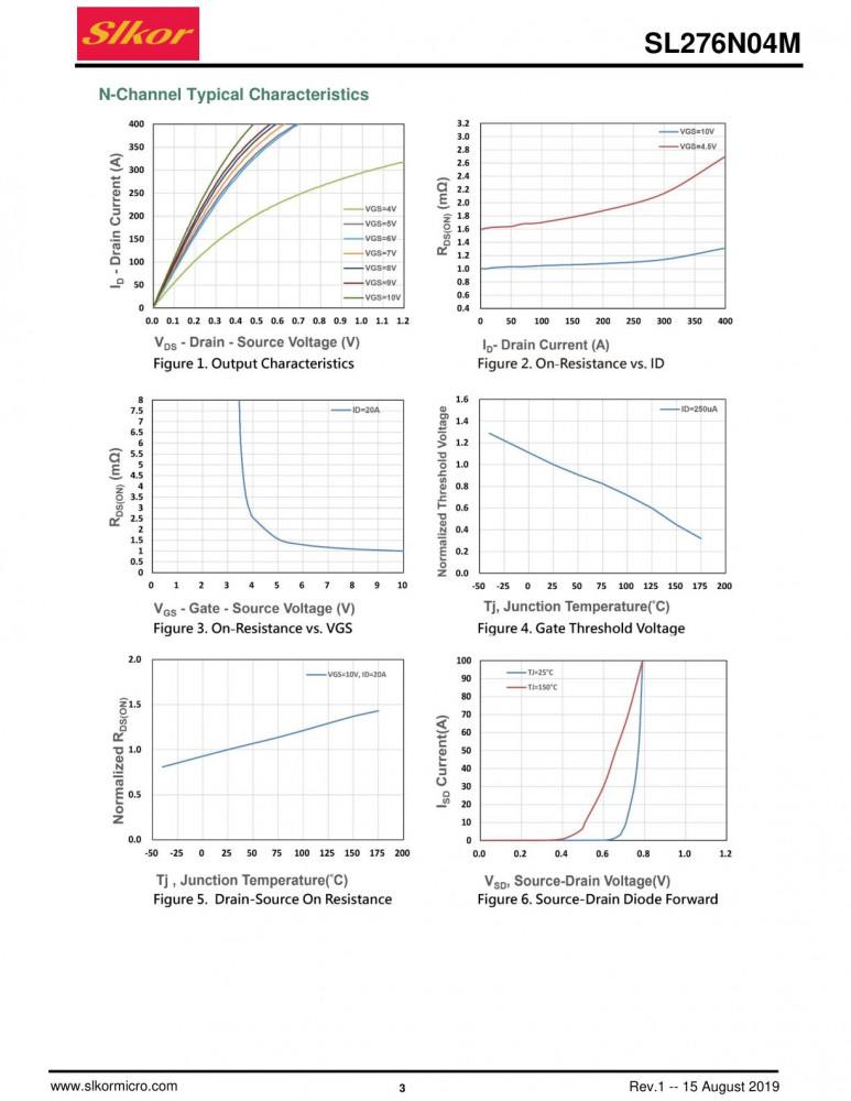SL276N04M datasheet page 3