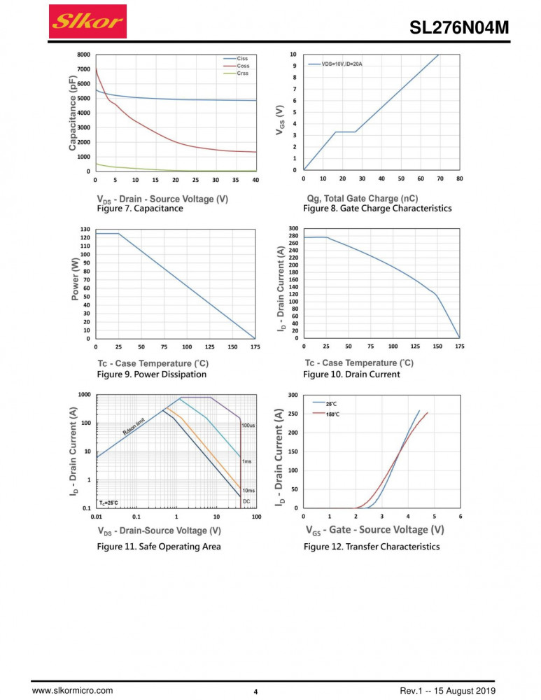 SL276N04M datasheet page 4